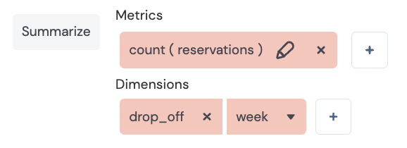 Sort by week – Trevor.io Guide